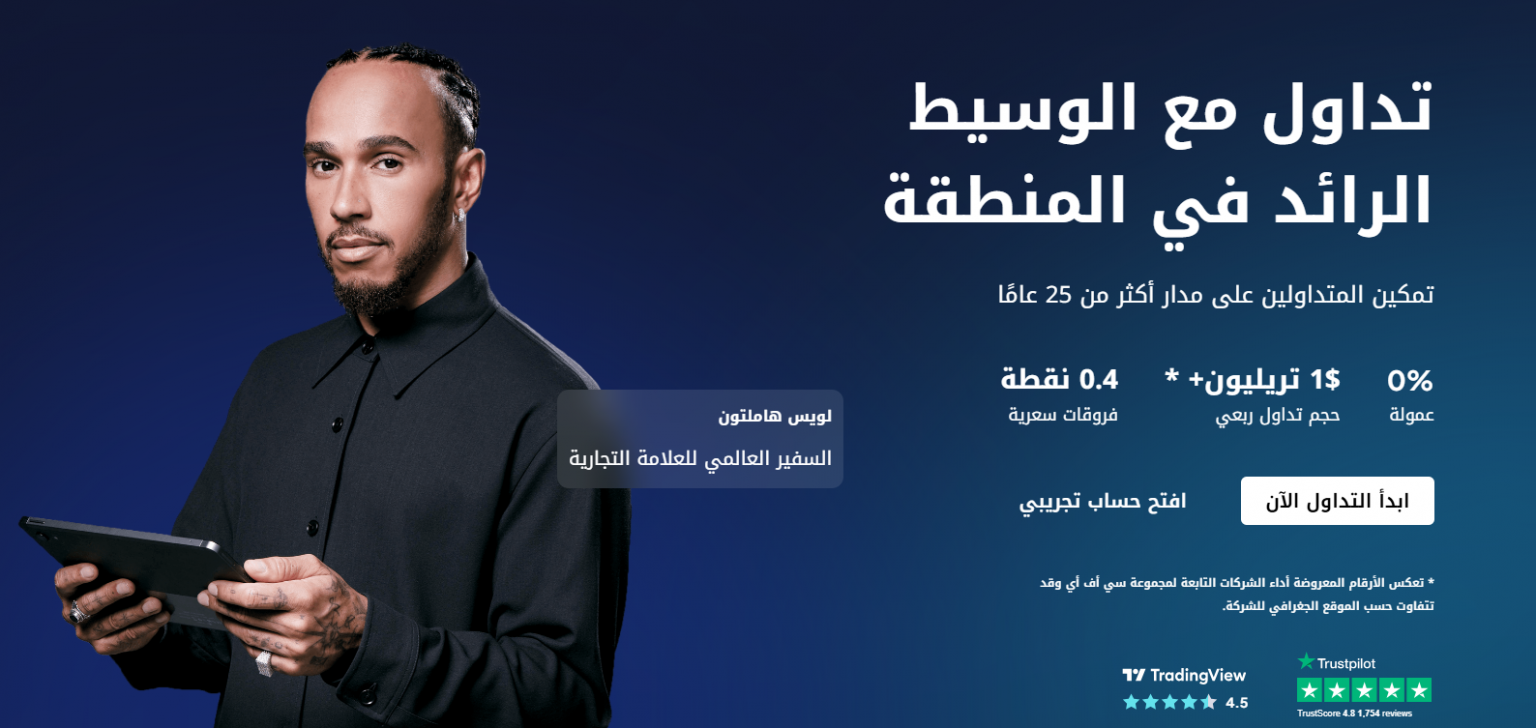 مراجعة CFI Financial | هل هي وسيط موثوق؟ مميزاتها وتراخيصها