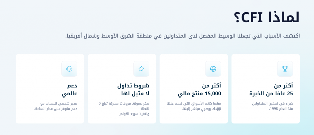 مراجعة CFI Financial | هل هي وسيط موثوق؟ مميزاتها وتراخيصها