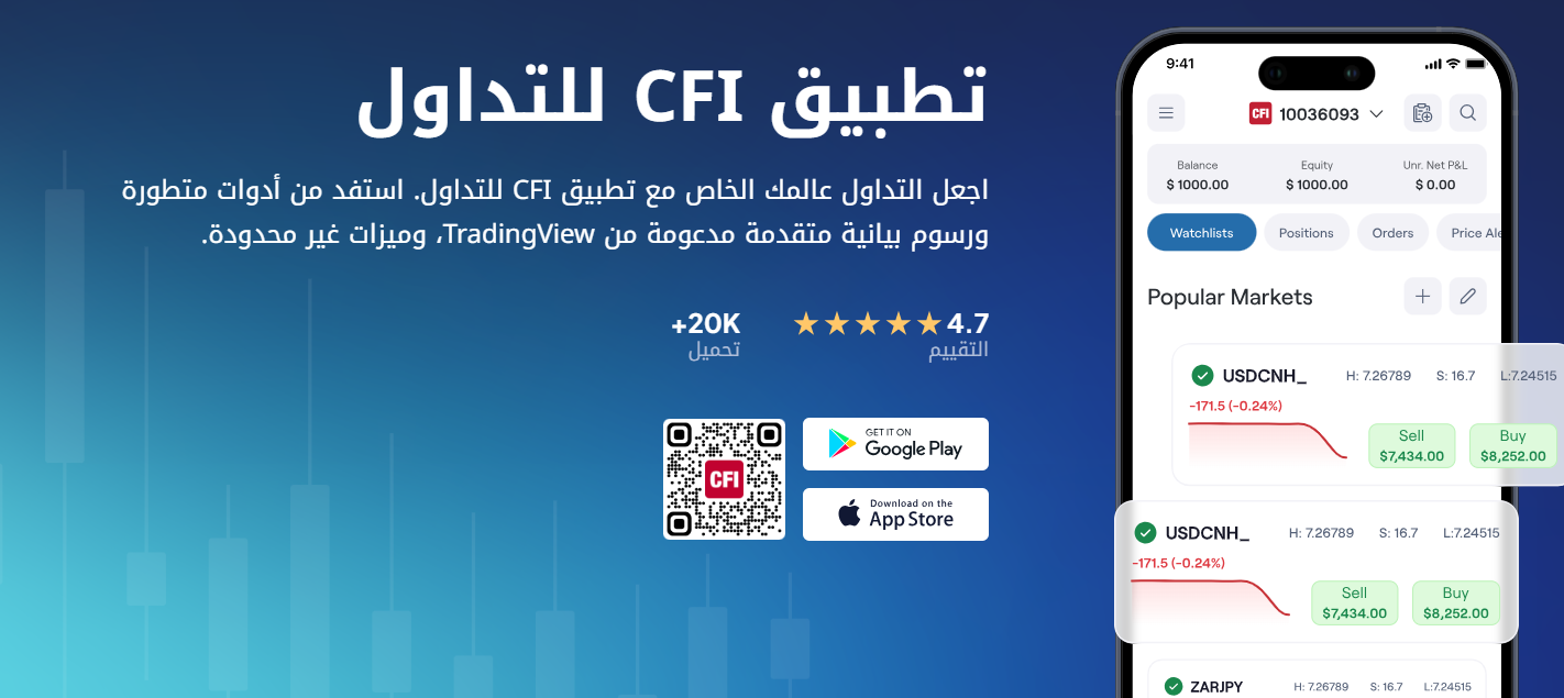 مراجعة CFI Financial | هل هي وسيط موثوق؟ مميزاتها وتراخيصها